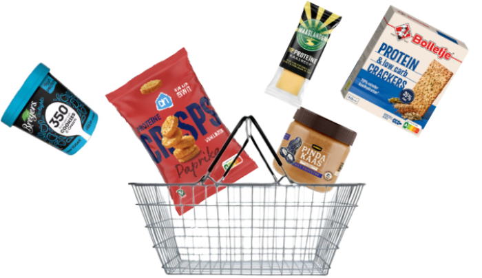 Eiwit. Hype, of werkt het echt? - De Positie